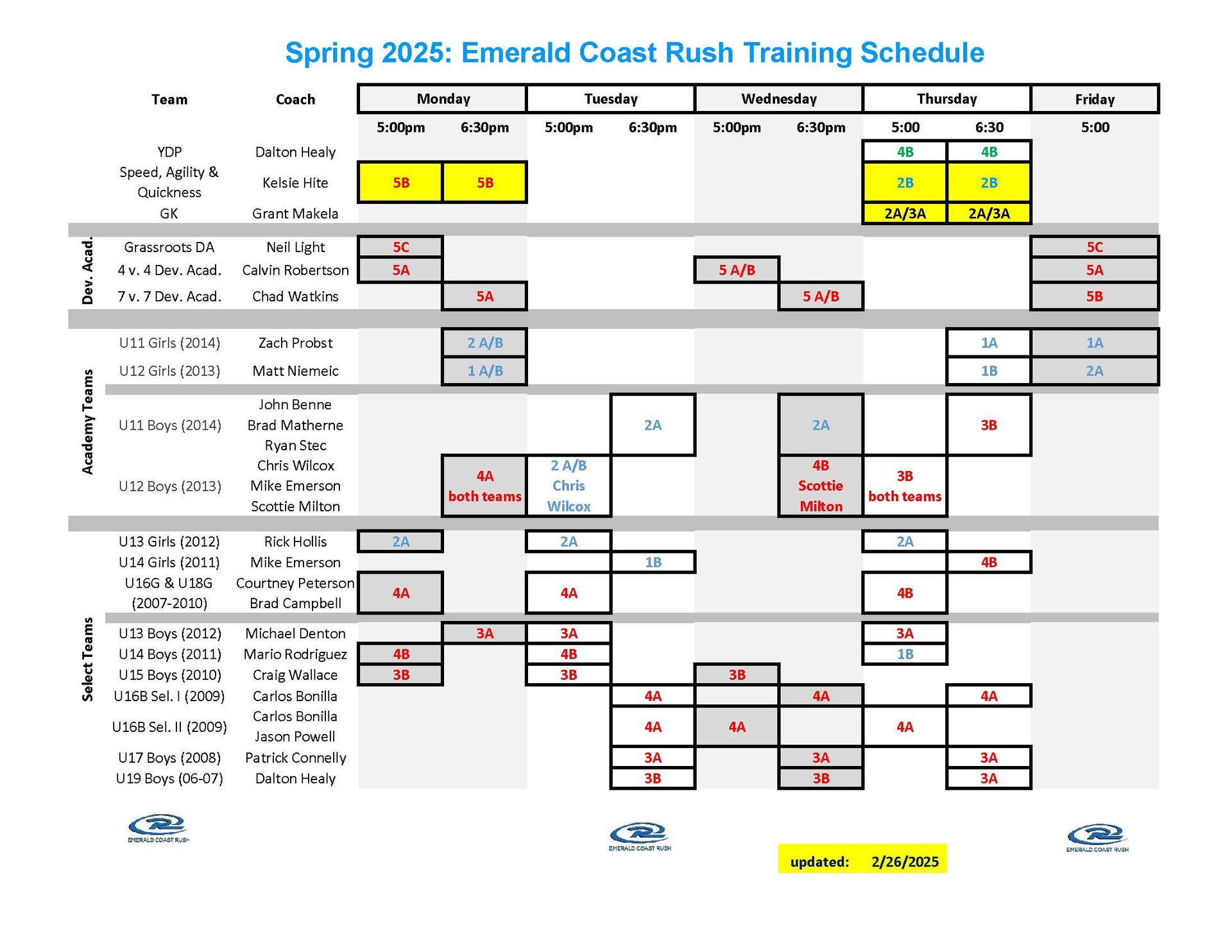 Emerald Coast Rush