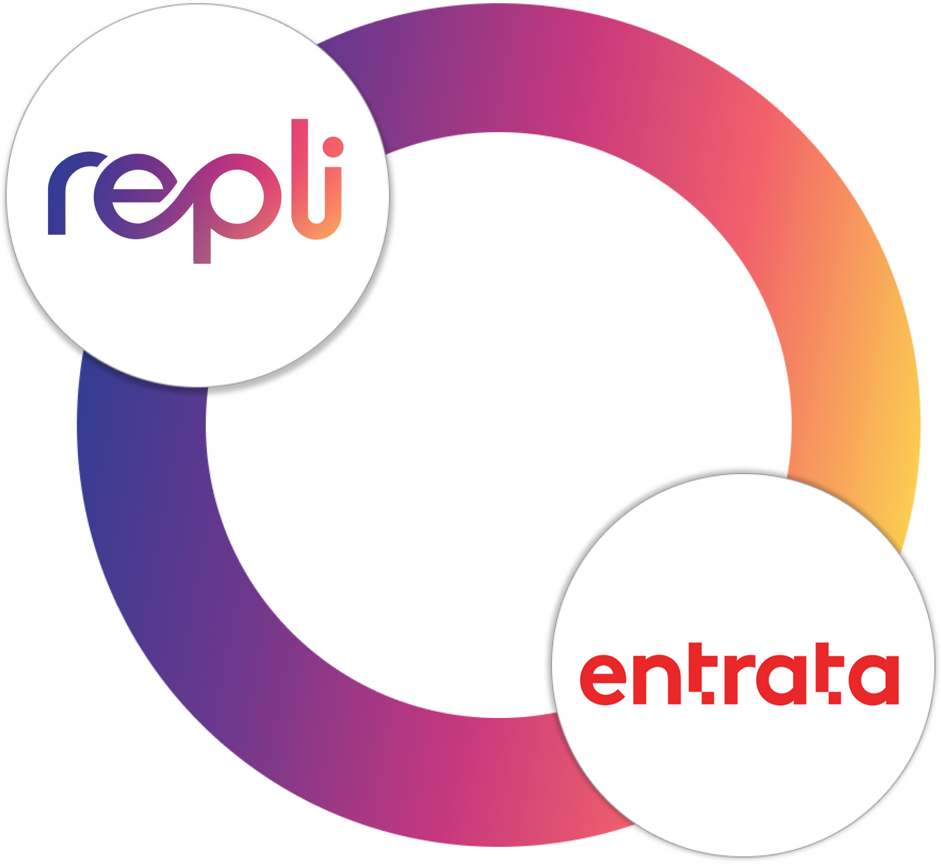 Entrata Integration | Entrata Integrates with Repli