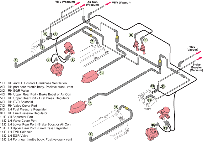 Technical Illustration Gallery