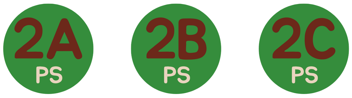 Swimming Levels at Geelong Aquatic Centre | Geelong