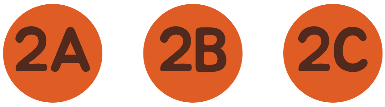 Swimming Levels at Geelong Aquatic Centre | Geelong