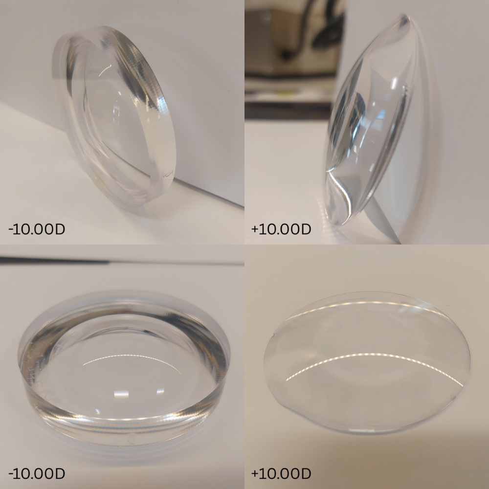 Best Frames for High Prescription Lenses