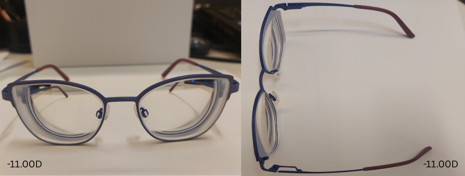 Best Frames for High Prescription Lenses