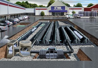 Stormwater Retention Solutions | Loomis Tank Centers
