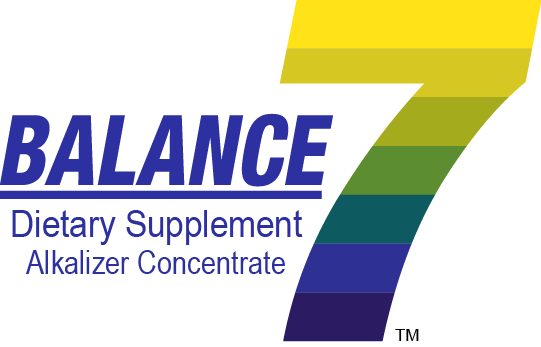 Home | Balance7 | Dietary Supplement | Alkalizer Concentrate