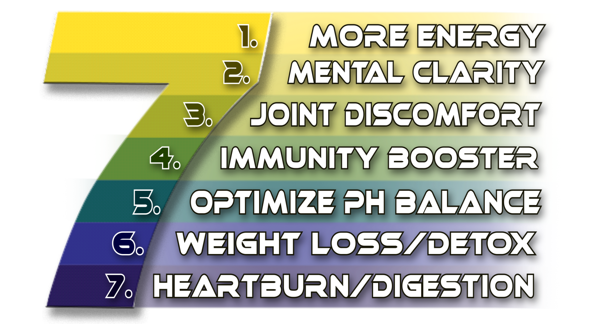 Home | Balance7 | Dietary Supplement | Alkalizer Concentrate