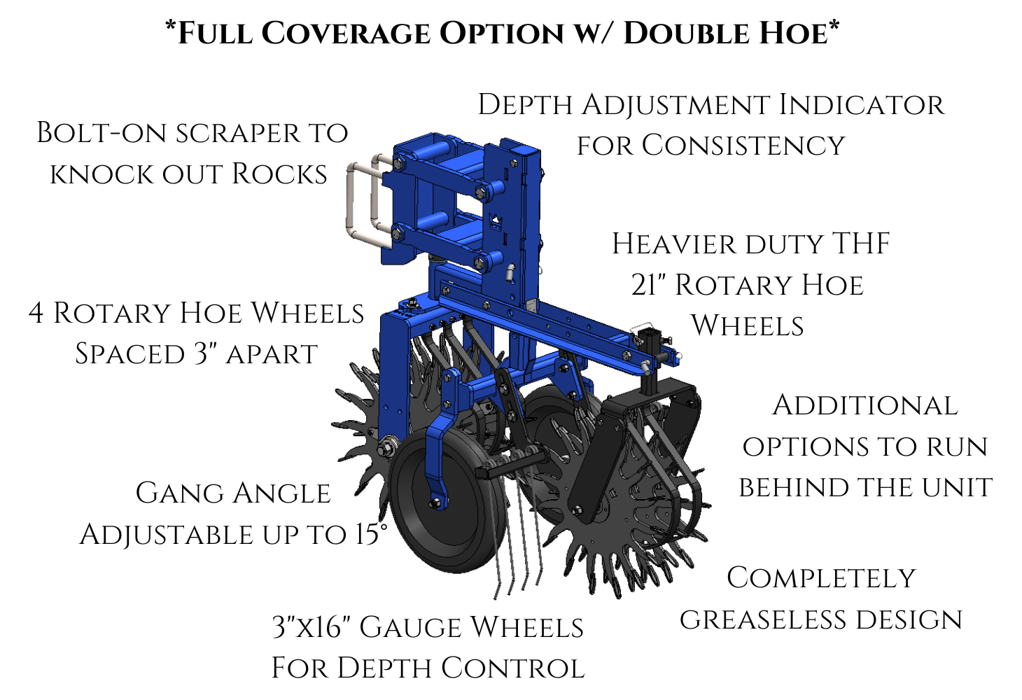 Rotary Hoe Pro | TH Fabrication