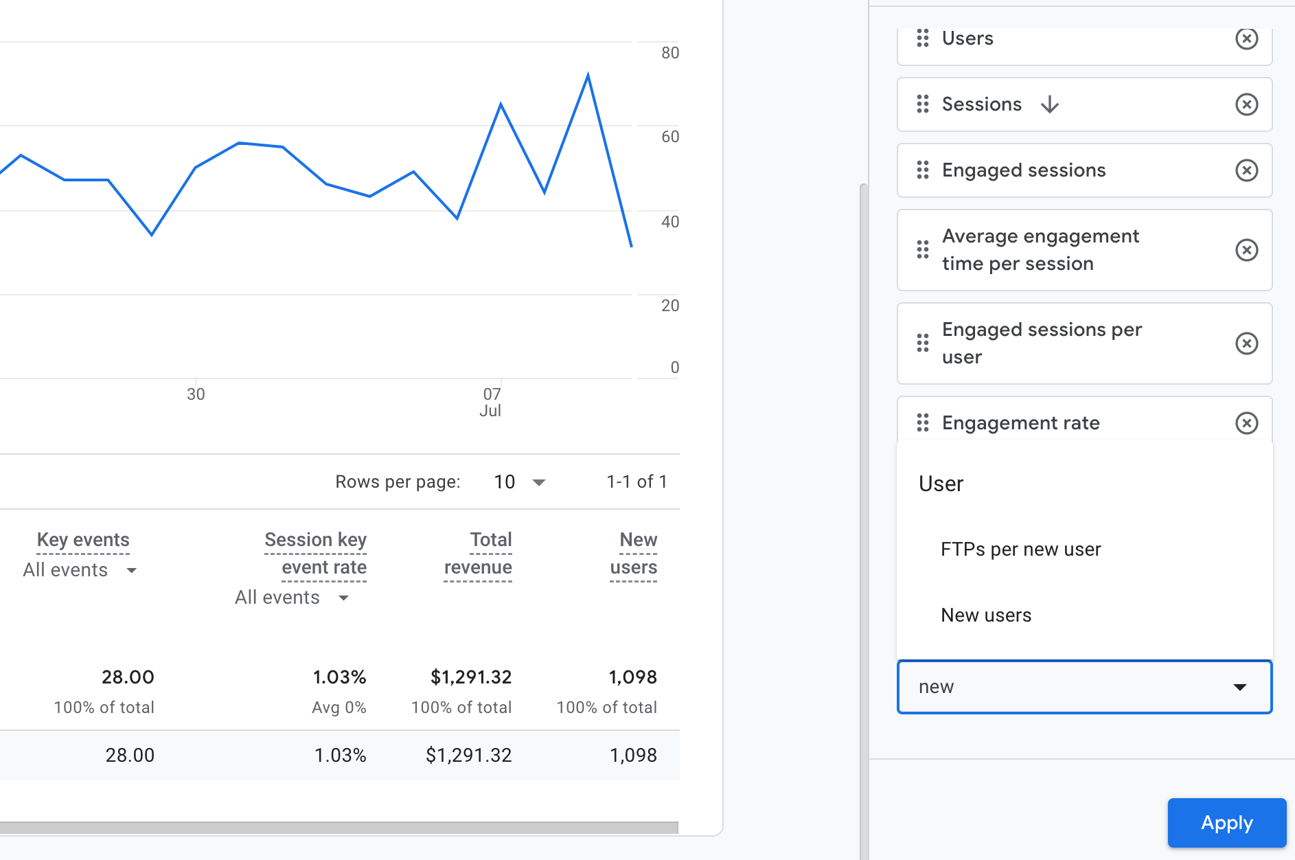 Google Analytics Users Defined: Active Users vs. New Users vs. Returning Users