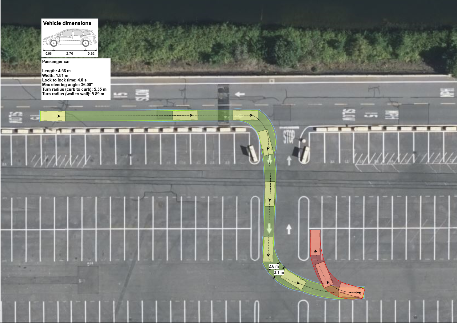 Traffic management planning | Sydney