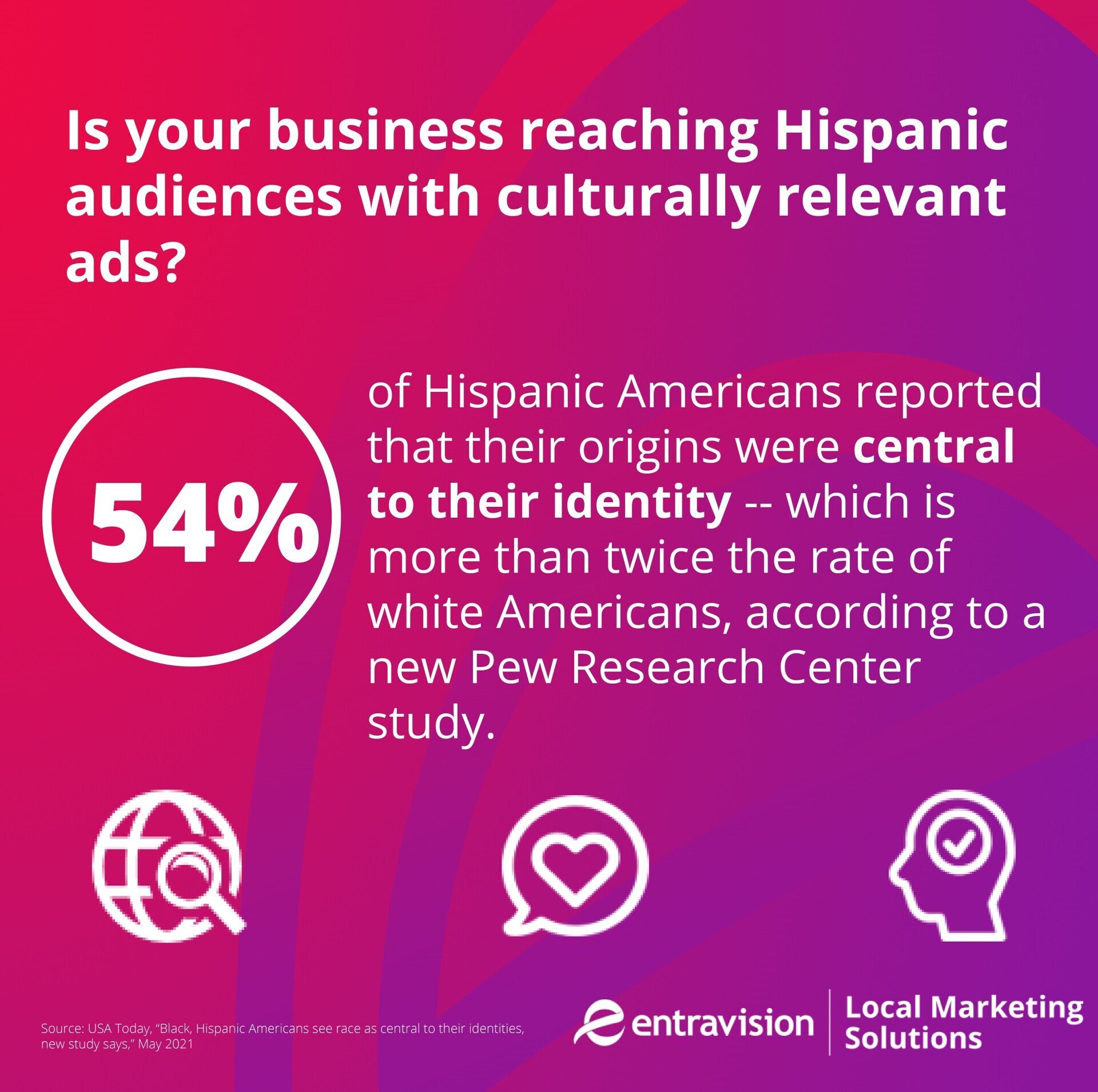 5 Hispanic Marketing Tips for a Post-Pandemic World