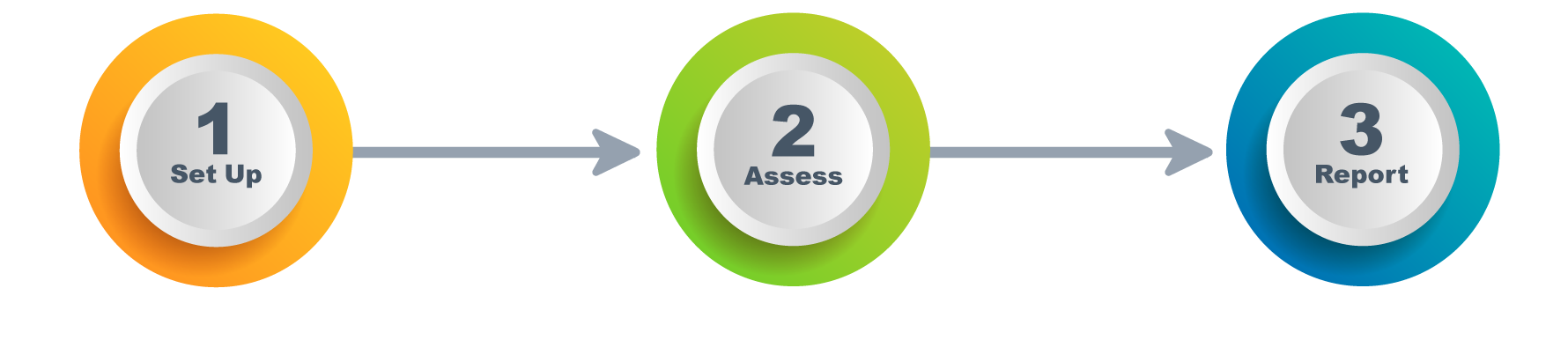 ARCHER Personal Property and Contents Inventory Service in NYC