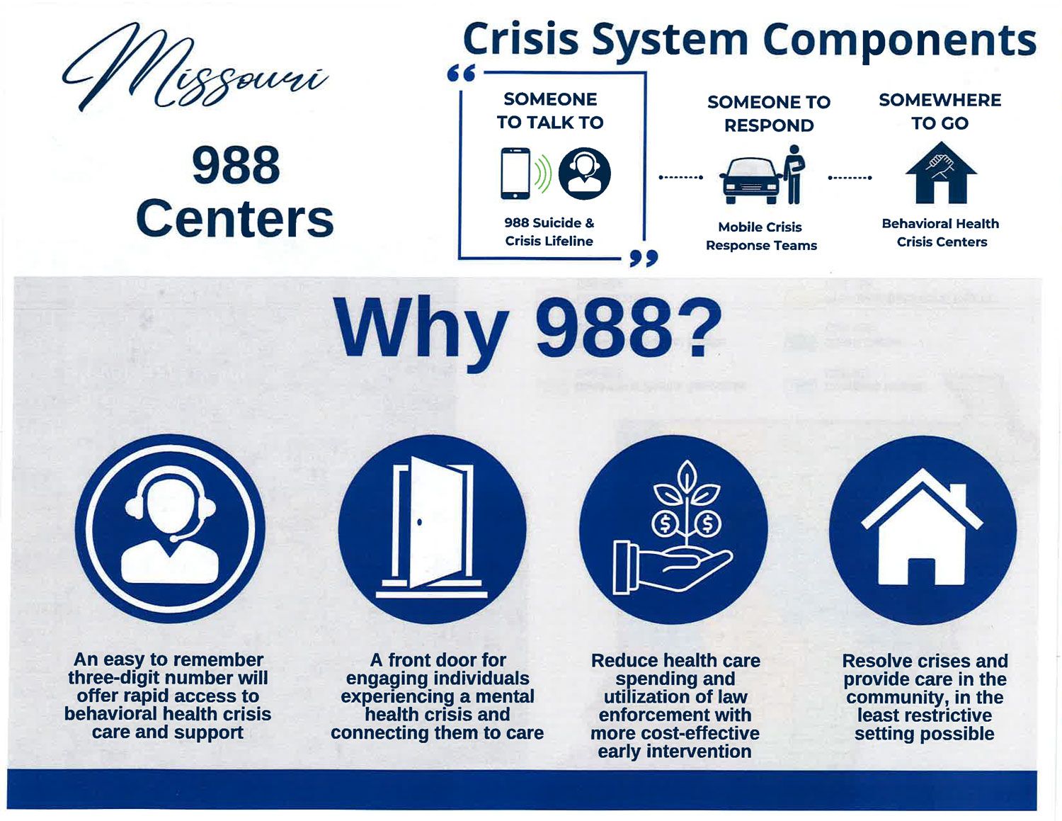 Contact Us - Palmyra Police Department - Palmyra, MO