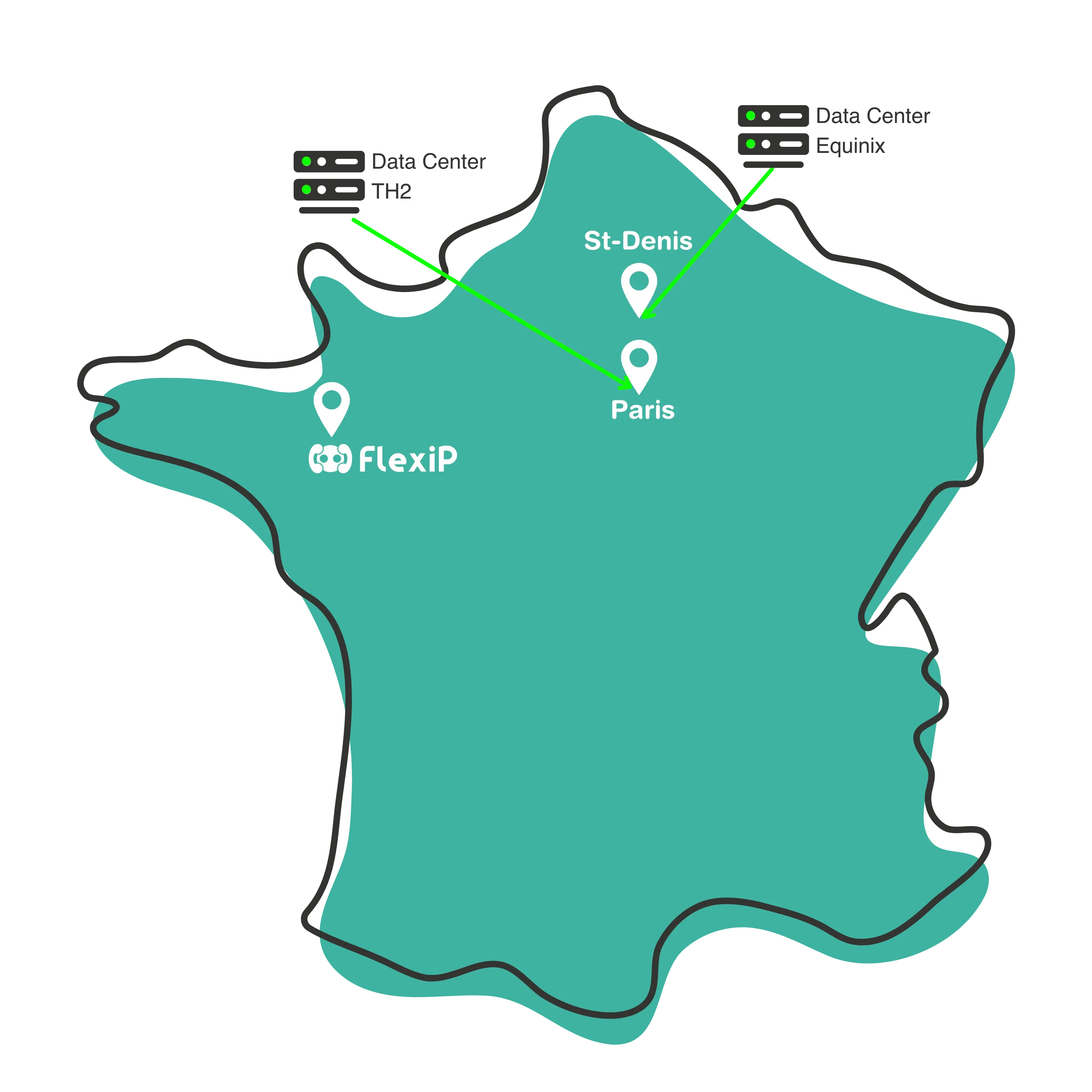 Flexip : Une histoire qui ne fait que commencer