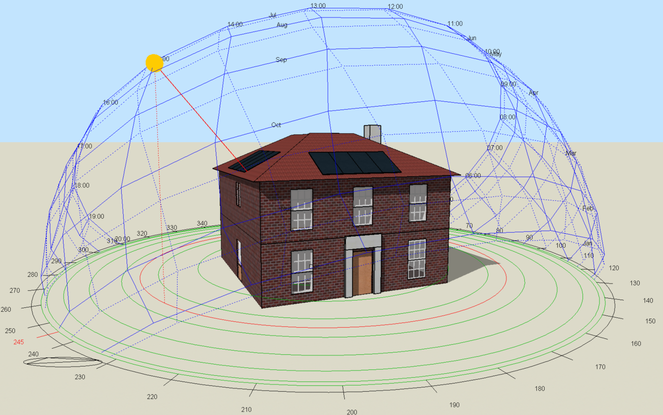 Overheating Risk Assessments | Environmental Economics