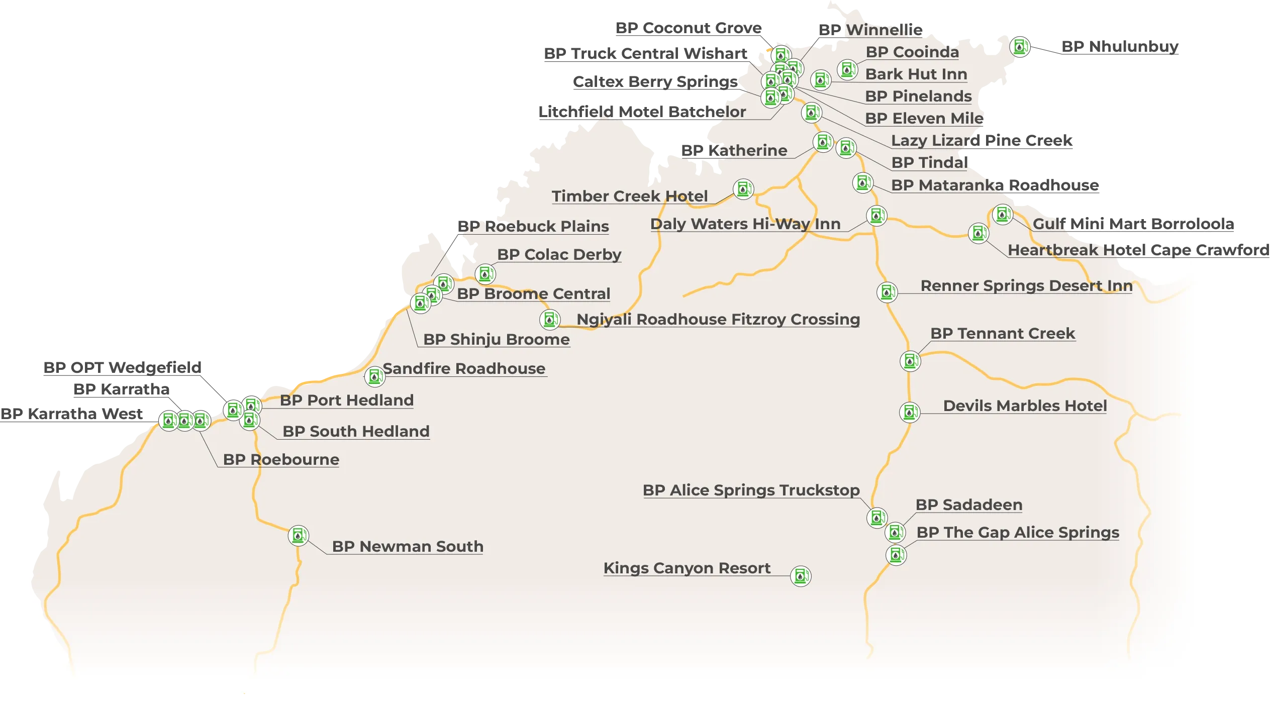 Recharge Petroleum | BP+ Fuel Card
