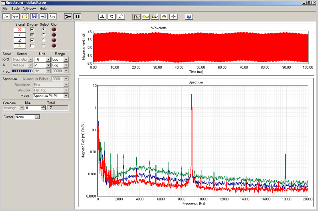 How site survey technology has evolved in the pursuit of perfecting ...