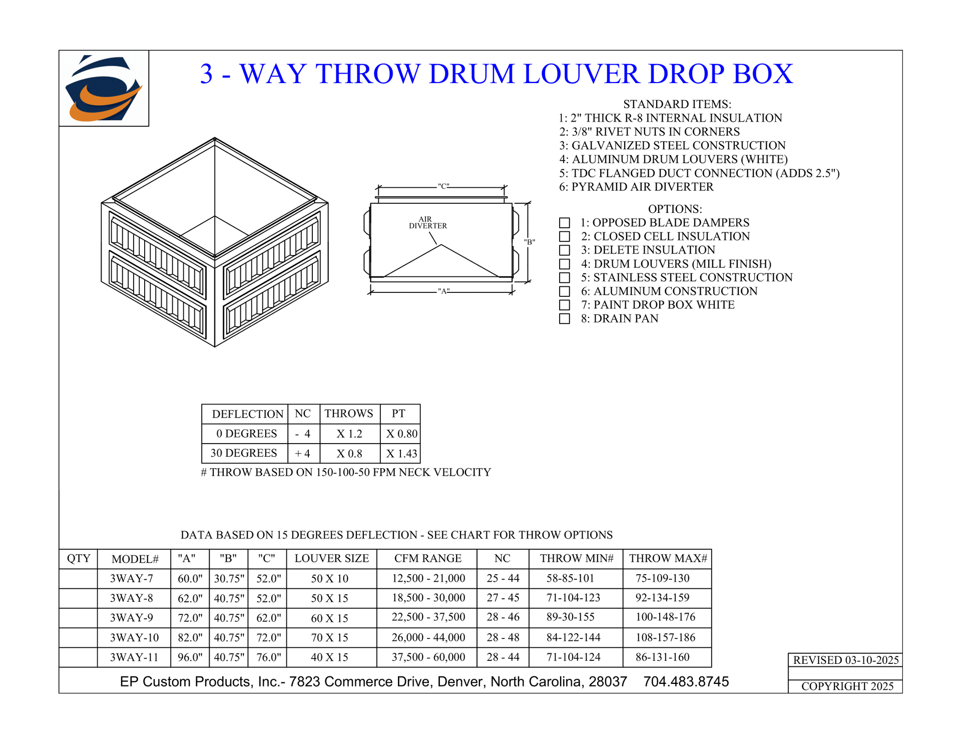 Drum Louver Drop Boxes| USA | EP Custom Products