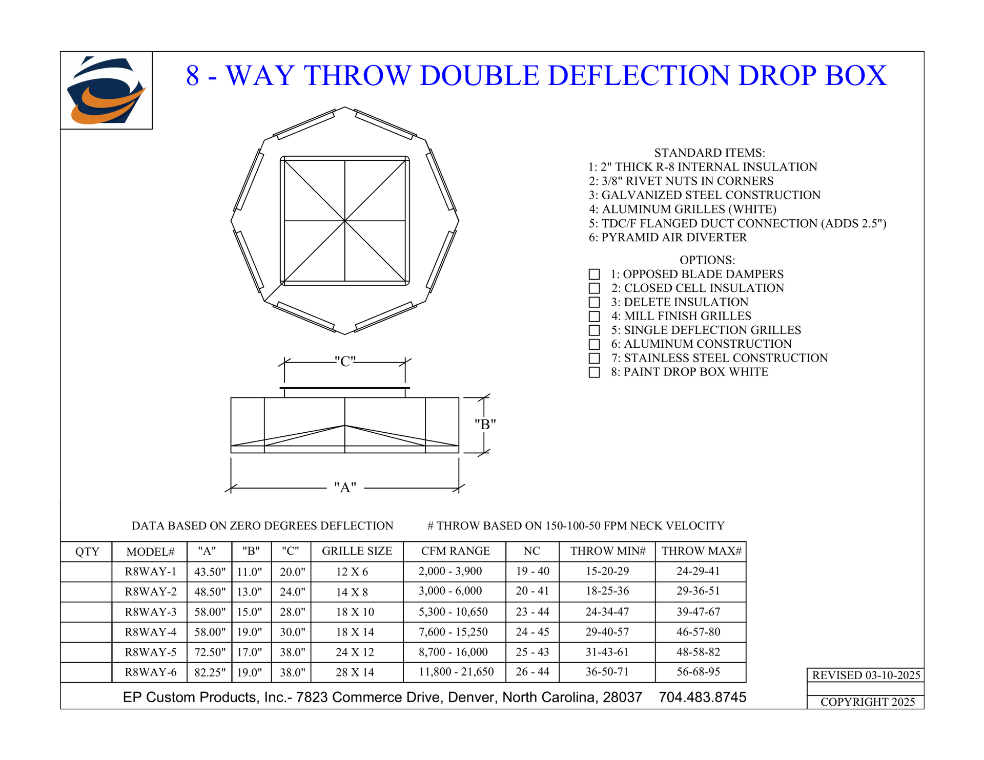 Double Deflection Drop Boxes | USA | EP Custom Products