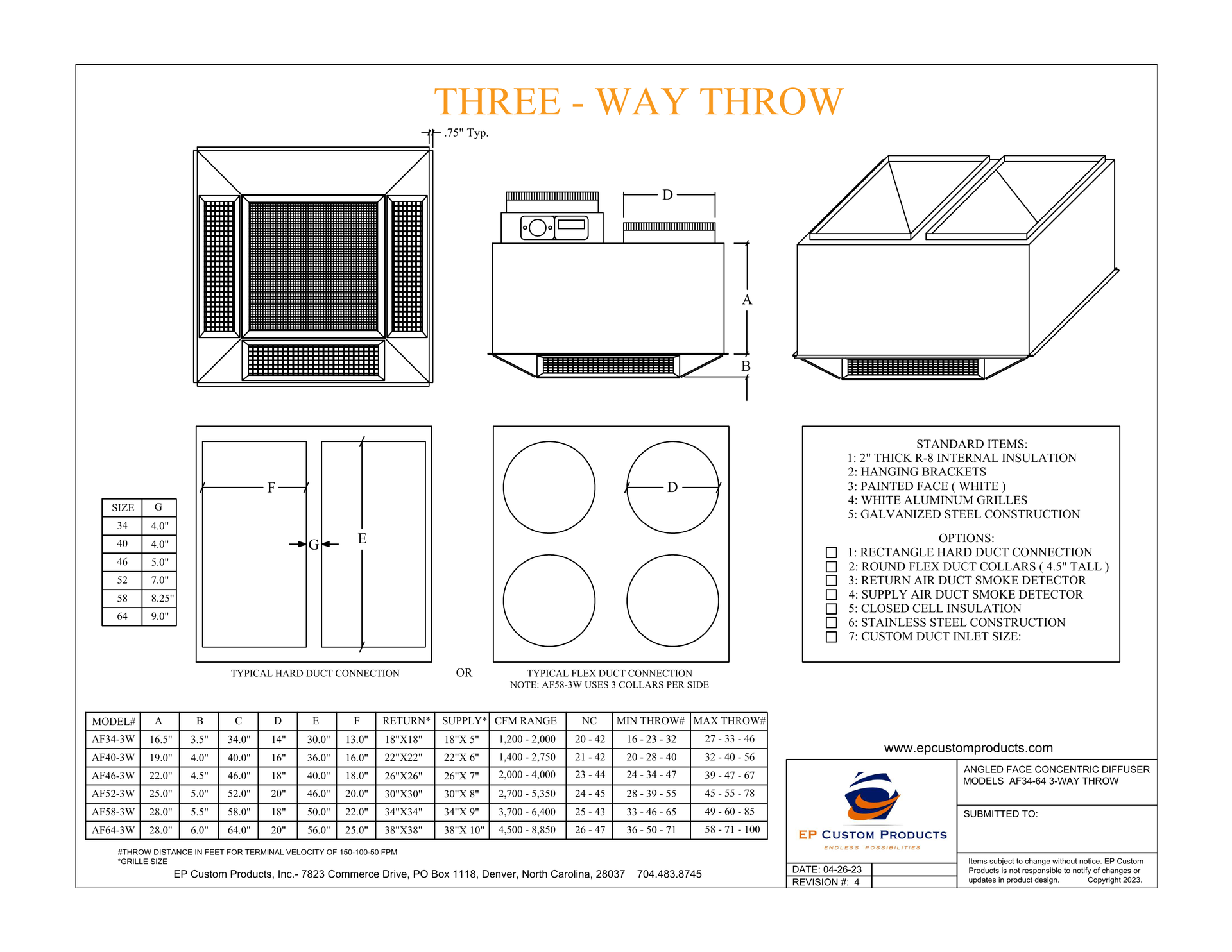Concentric Diffusers| USA | EP Custom Products