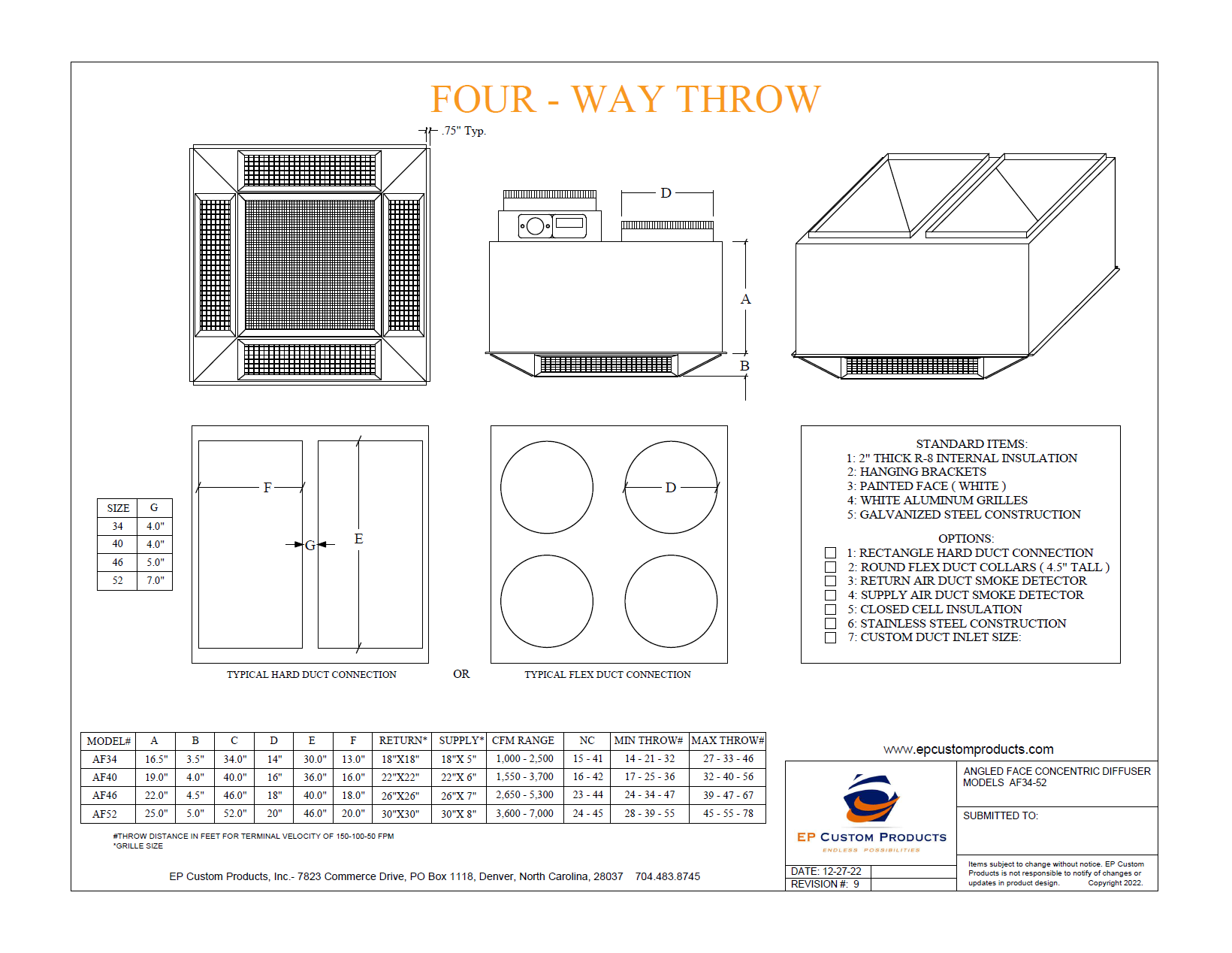 Concentric Diffusers| USA | EP Custom Products