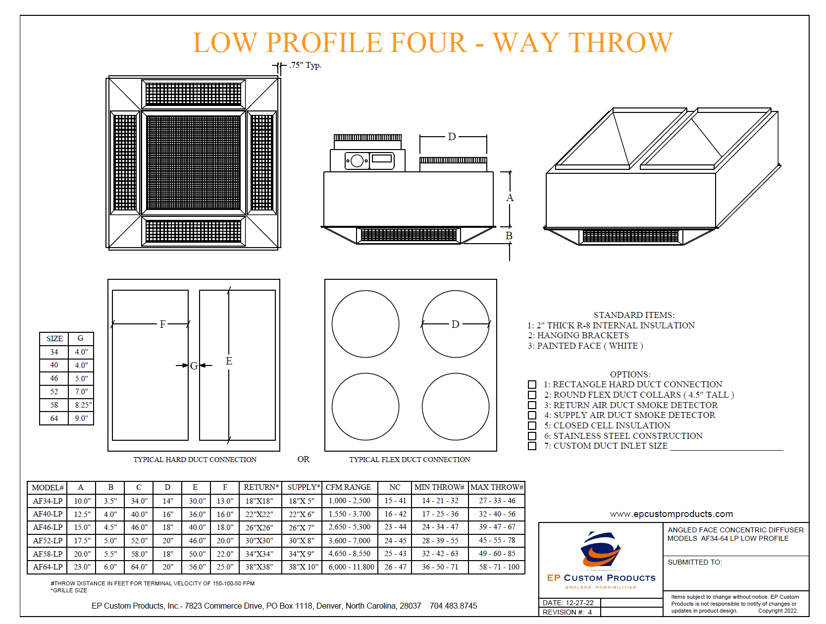 Concentric Diffusers| USA | EP Custom Products