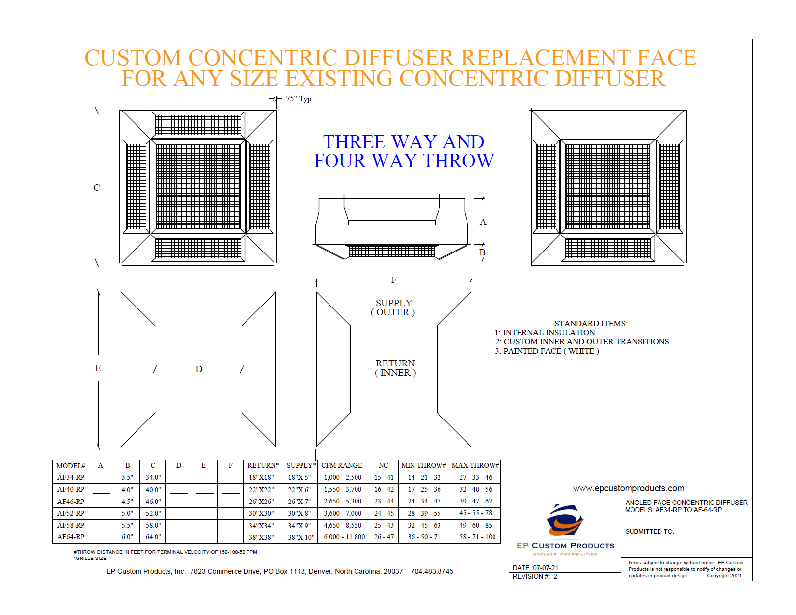 Concentric Diffusers| USA | EP Custom Products