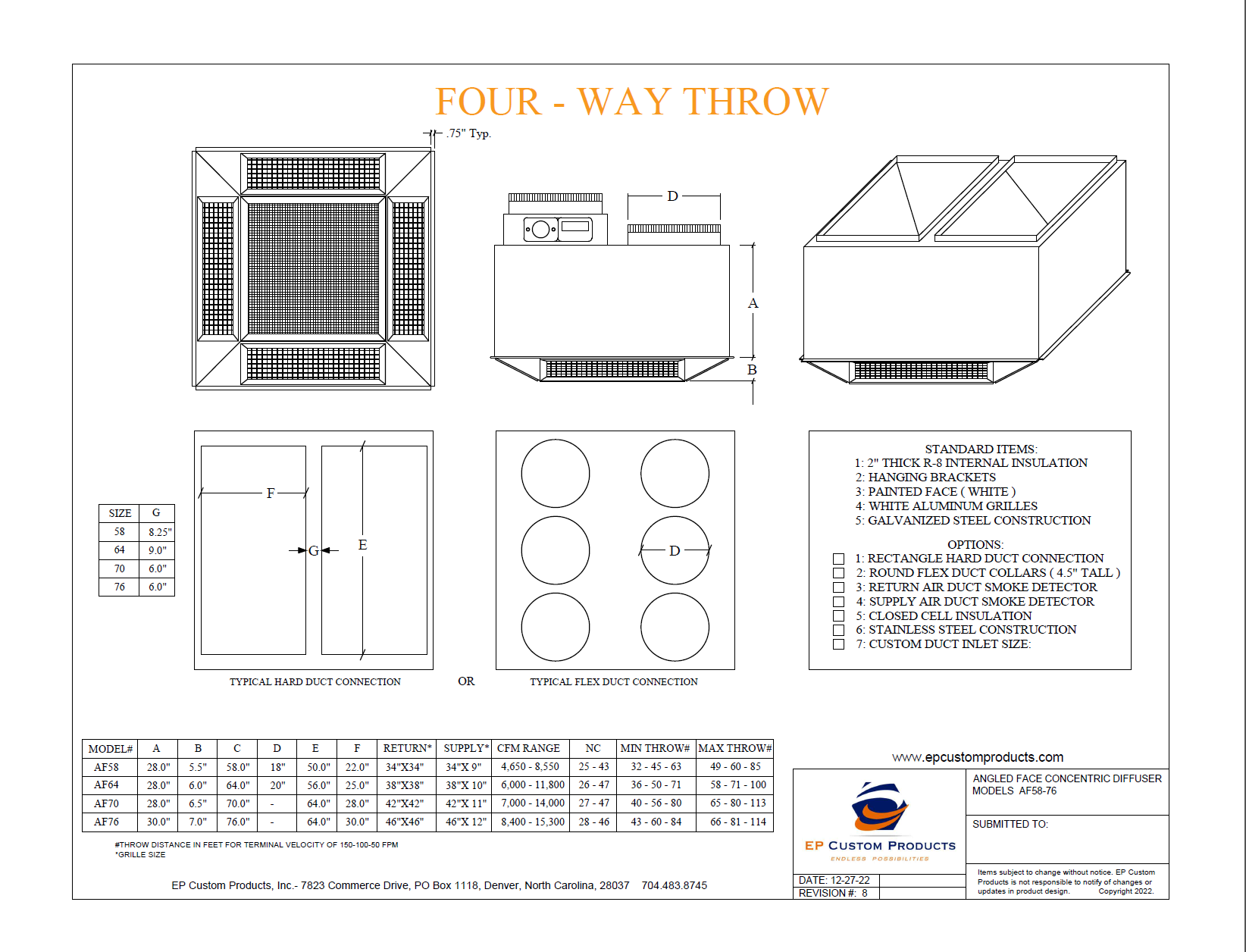 Concentric Diffusers| USA | EP Custom Products