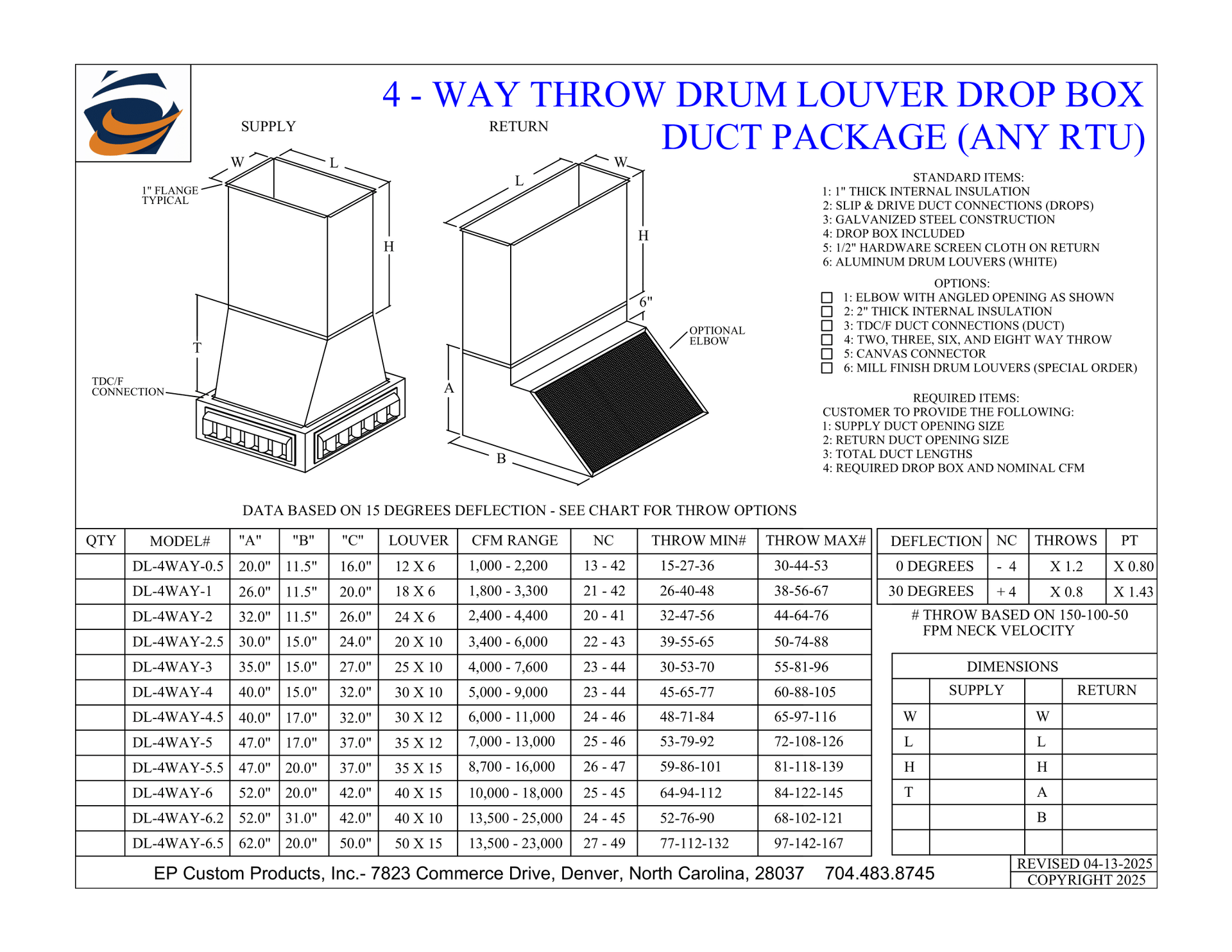 Drum Louver Drop Boxes| USA | EP Custom Products