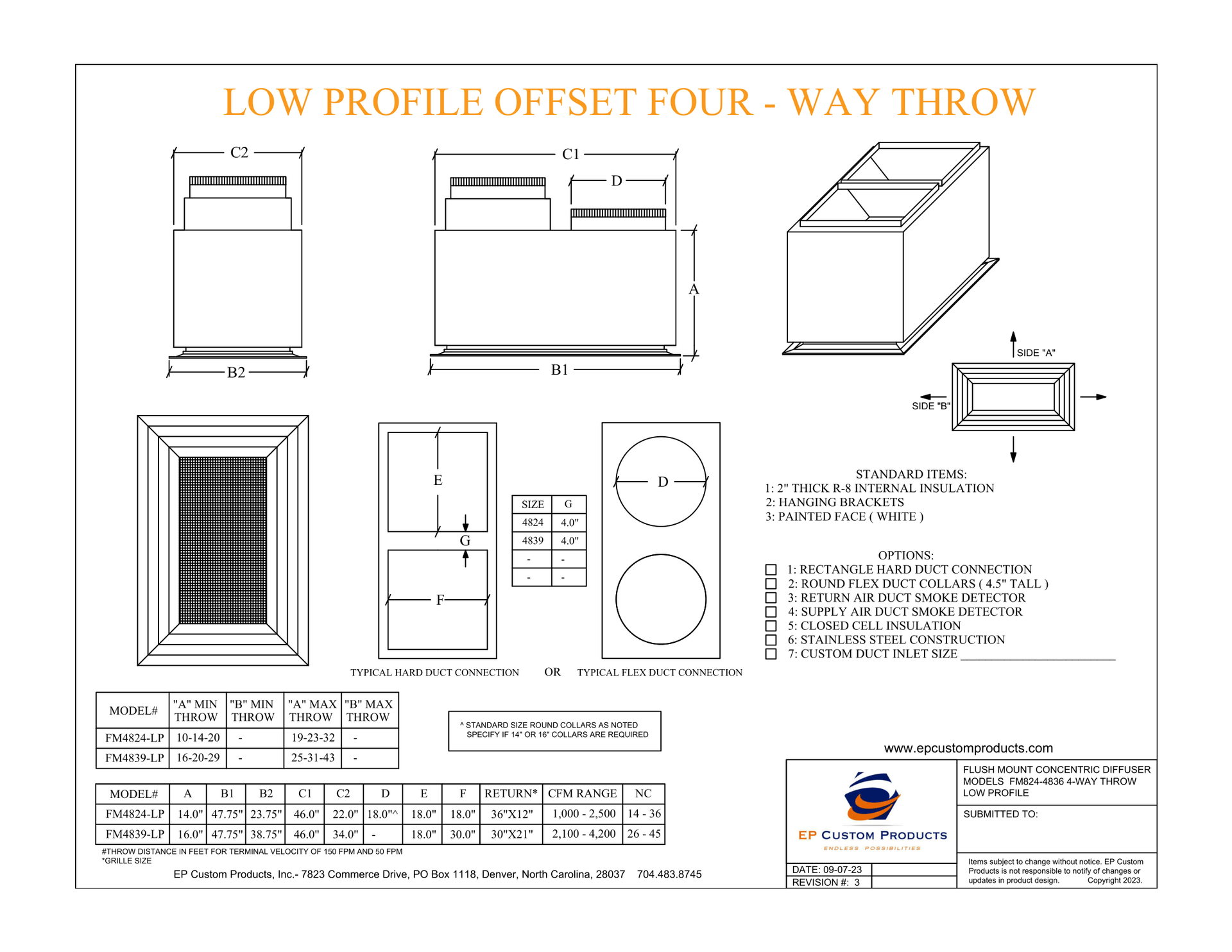 Concentric Diffusers| USA | EP Custom Products