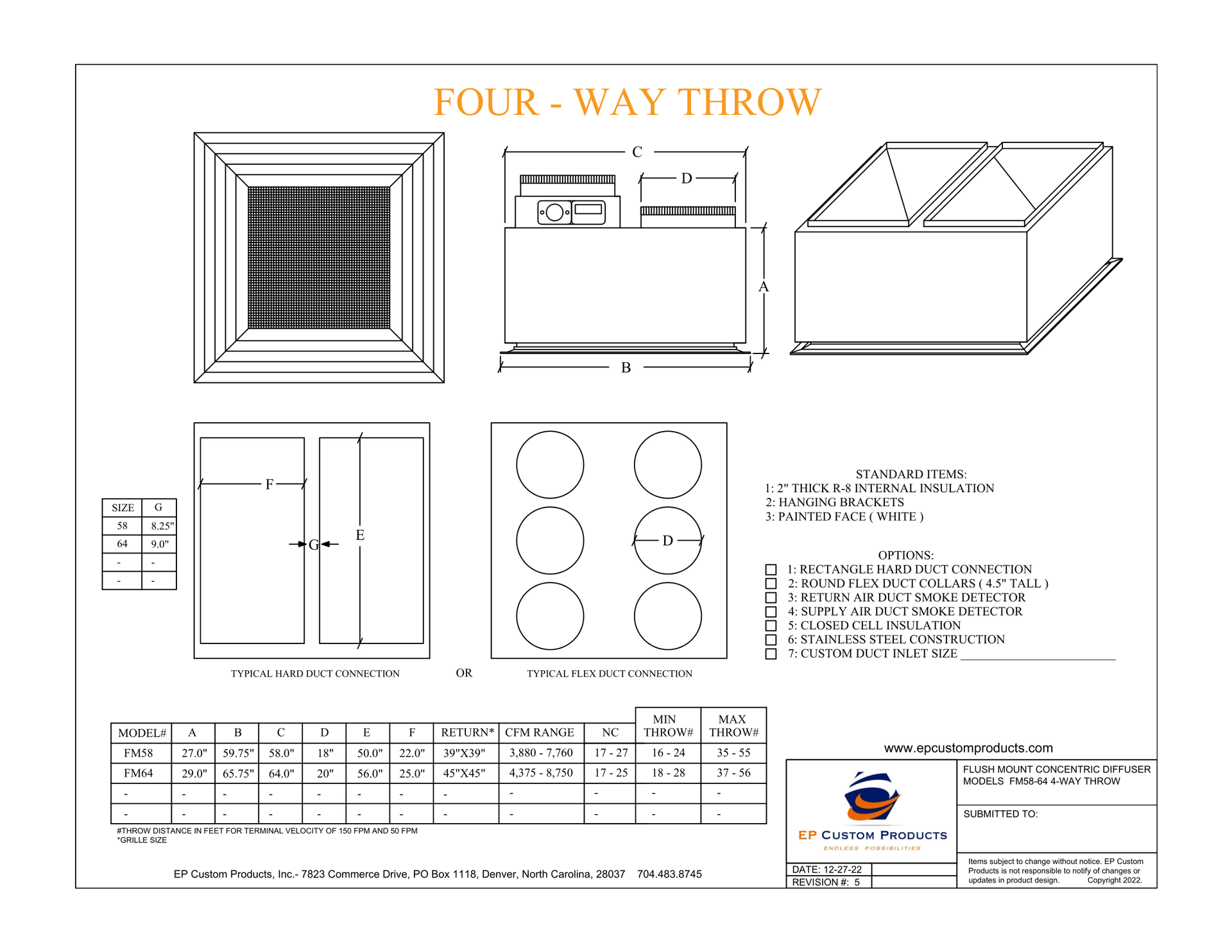 Concentric Diffusers| USA | EP Custom Products