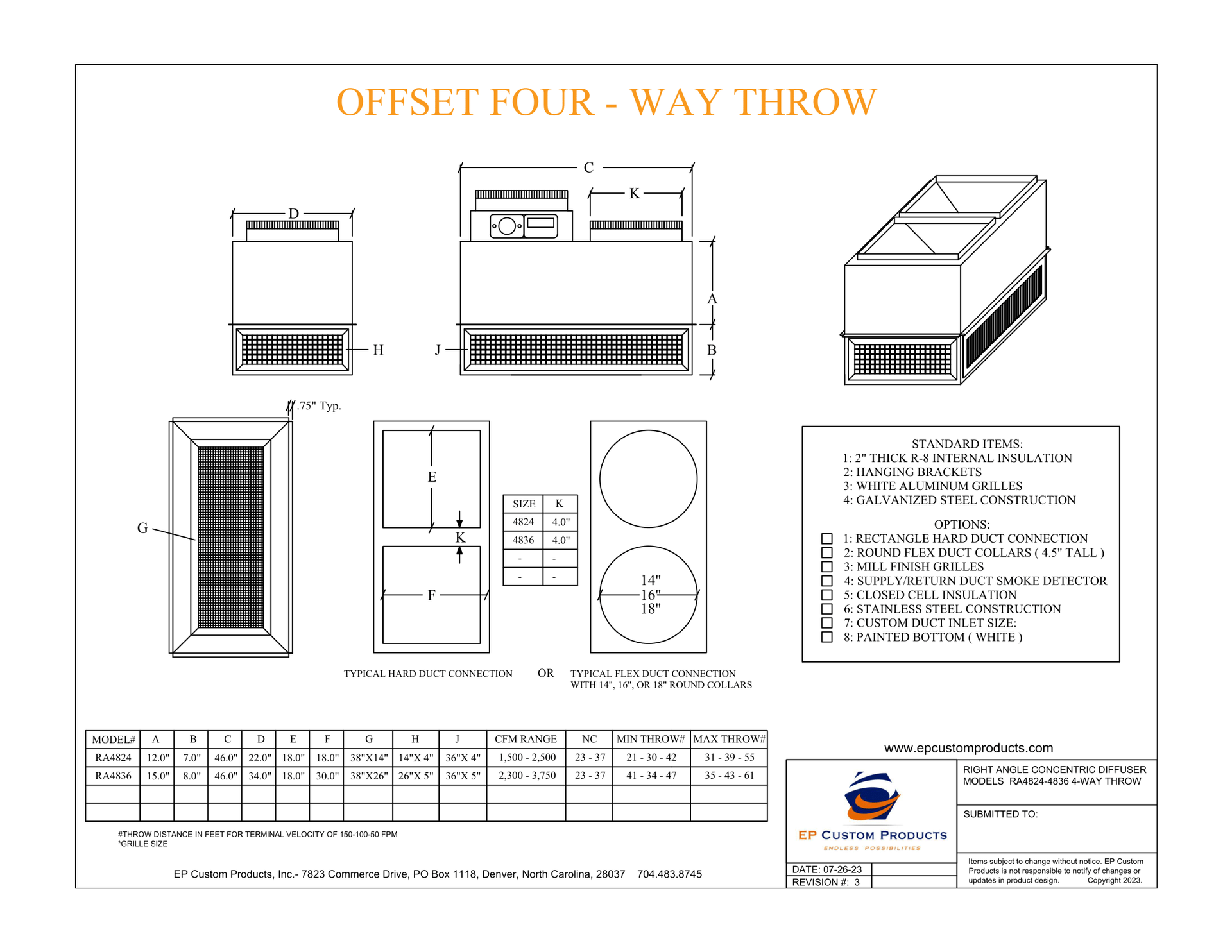 Concentric Diffusers| USA | EP Custom Products