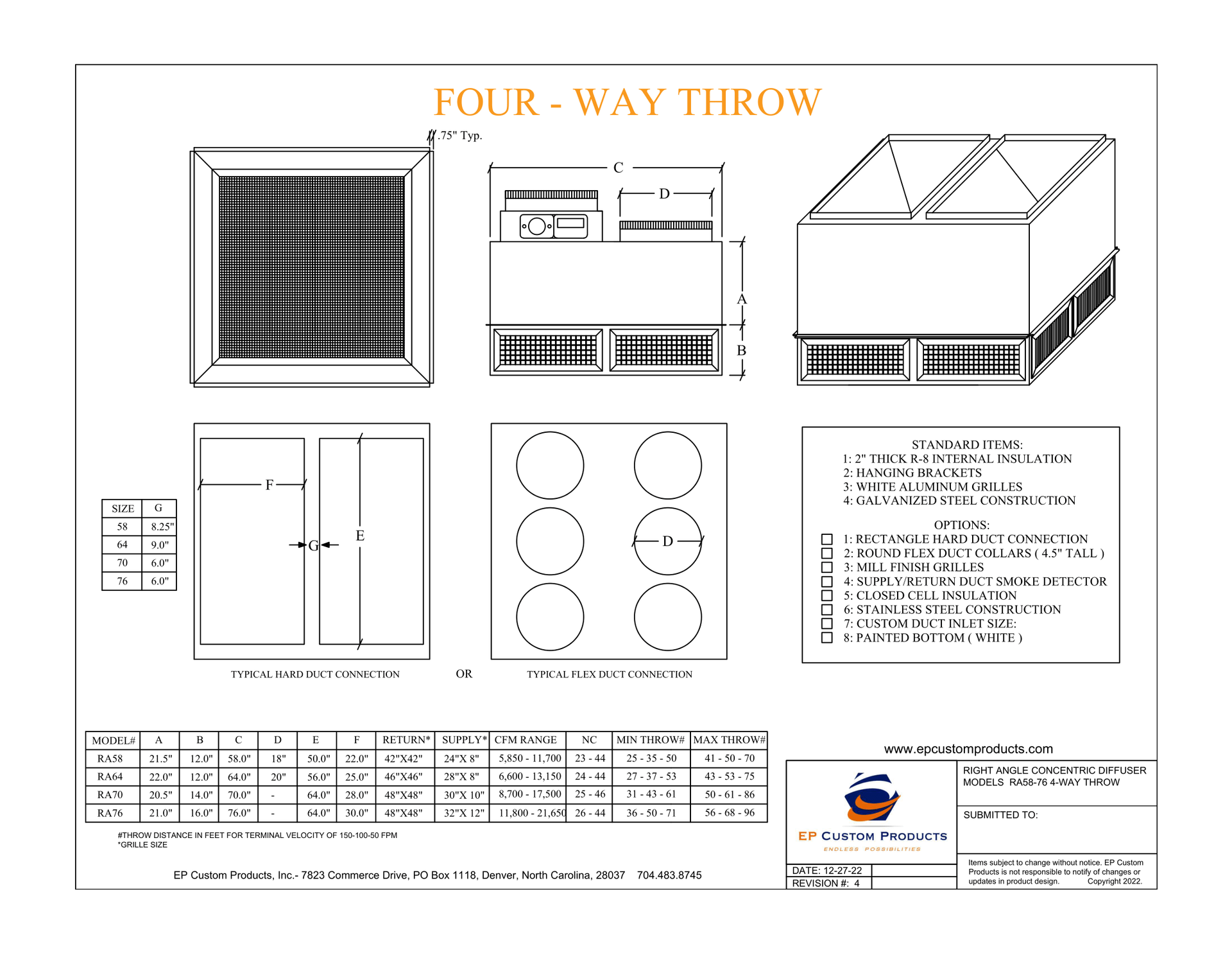 Concentric Diffusers| USA | EP Custom Products