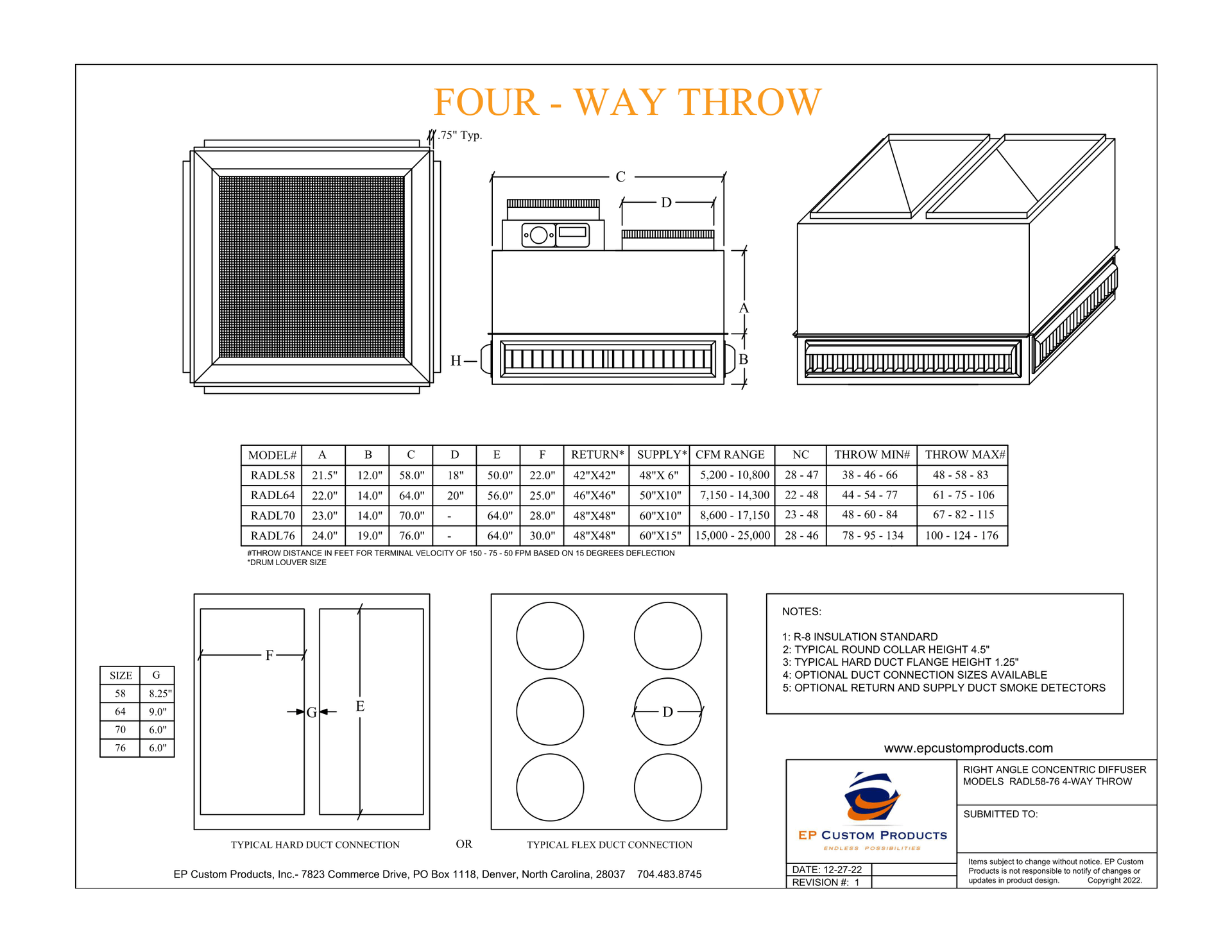 Concentric Diffusers| USA | EP Custom Products