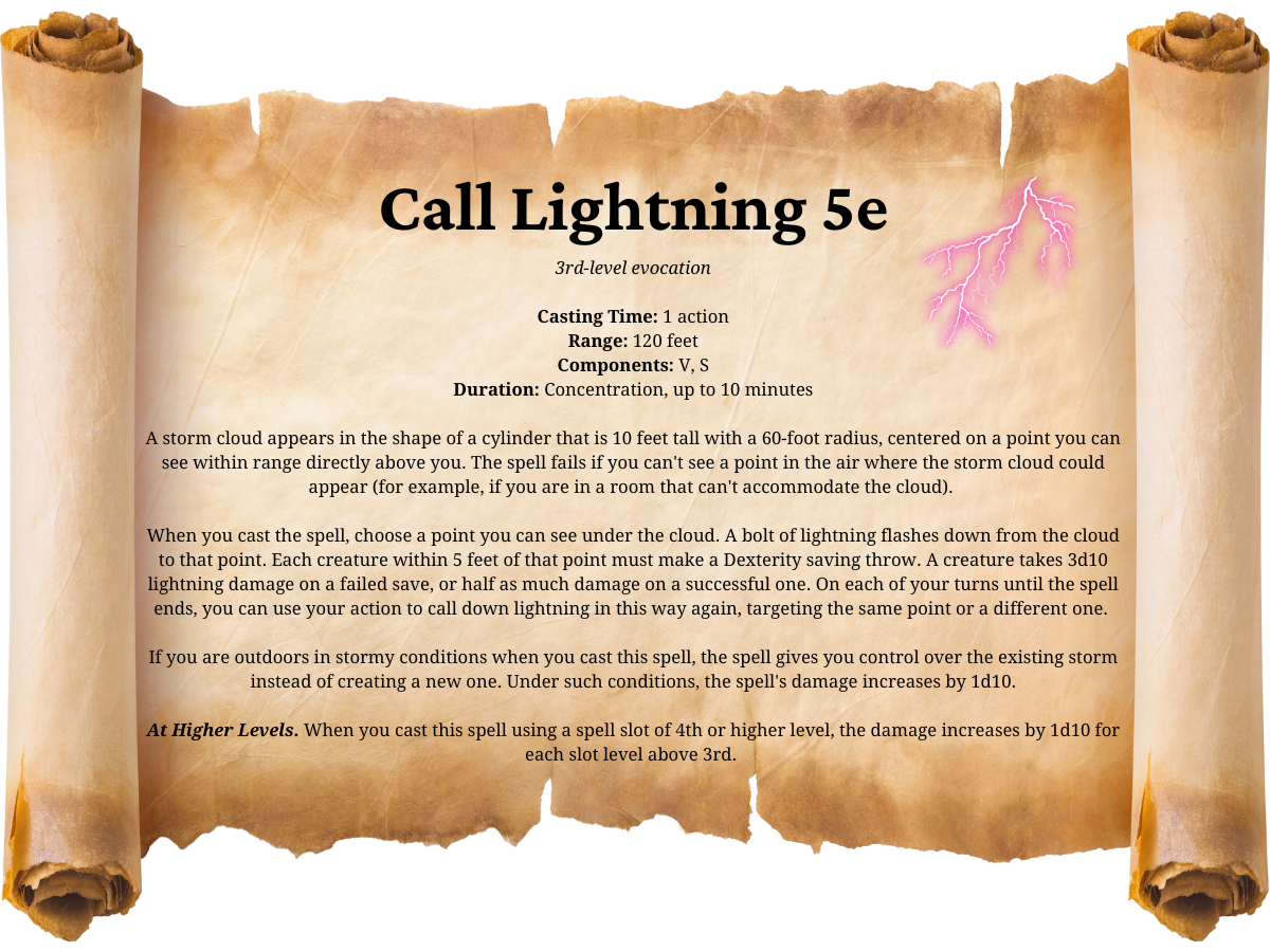 Call Lightning 5e - D&D 5th Edition Spell Book - Eternity TTRPG