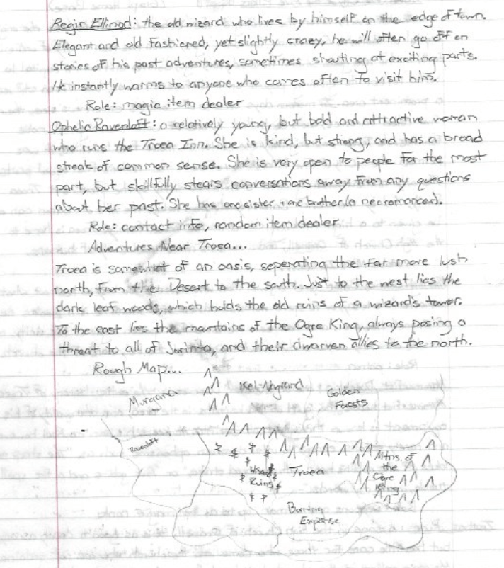 Best DnD Campaign Planner For 2023 - Eternity TTRPG