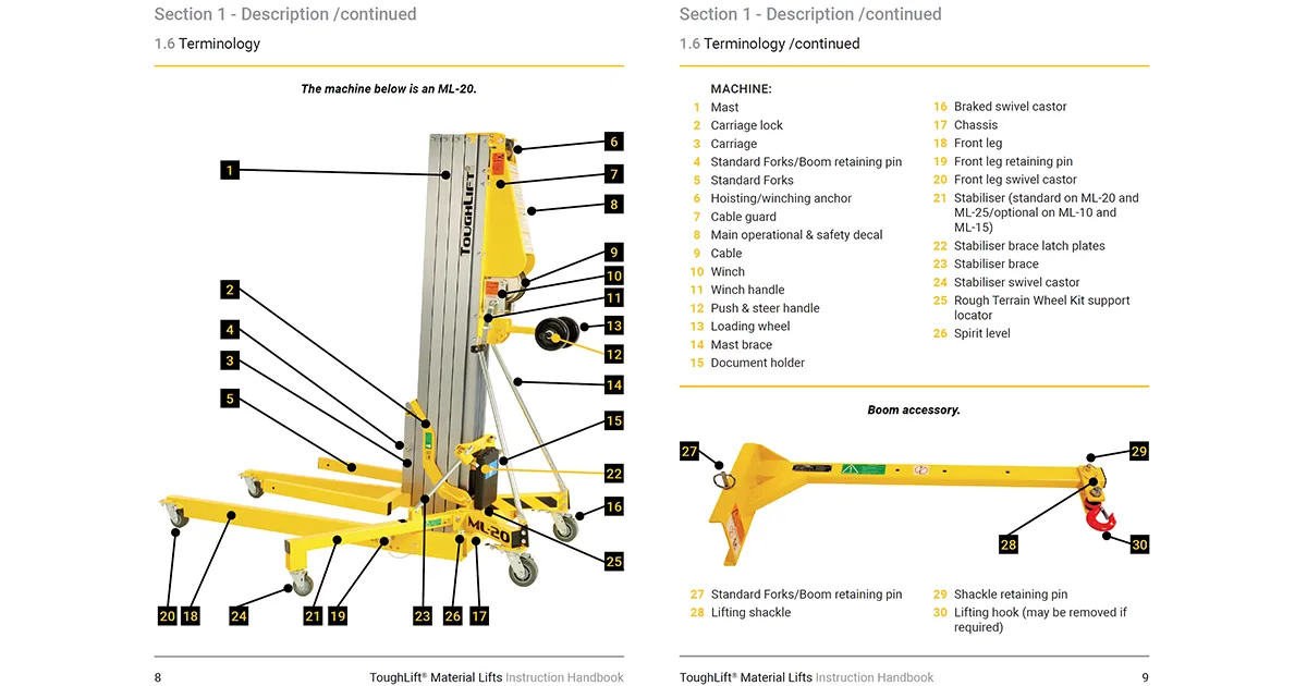 View or Download the Material Lifts Instruction Handbook