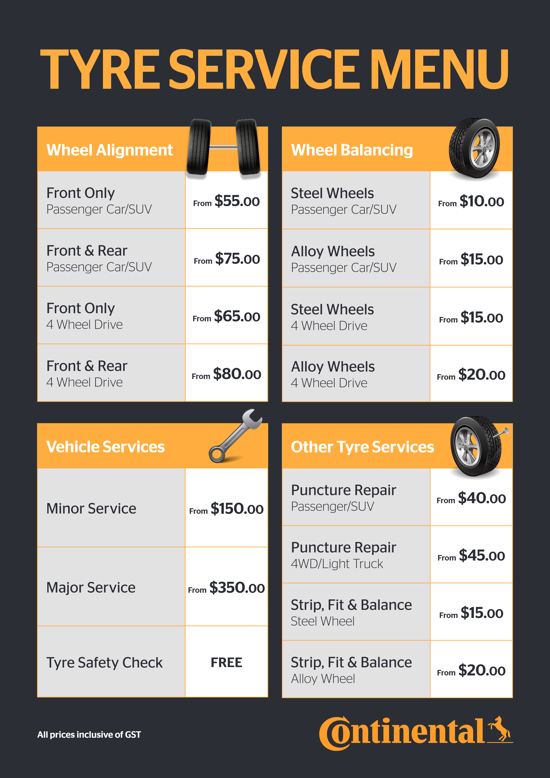 Motor Tyre & Wheel Mechanics Kensington VIC