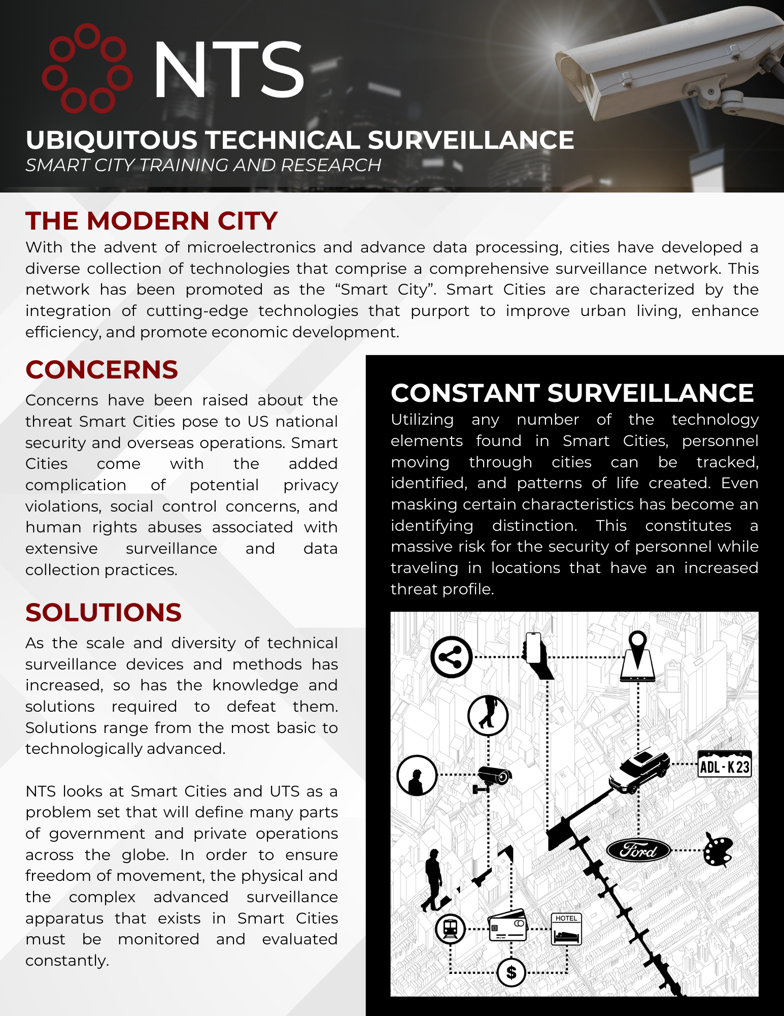 PUBLICATIONS | The NTS Collection