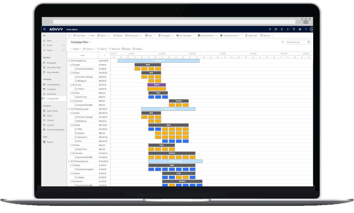 The most user friendly media planning software