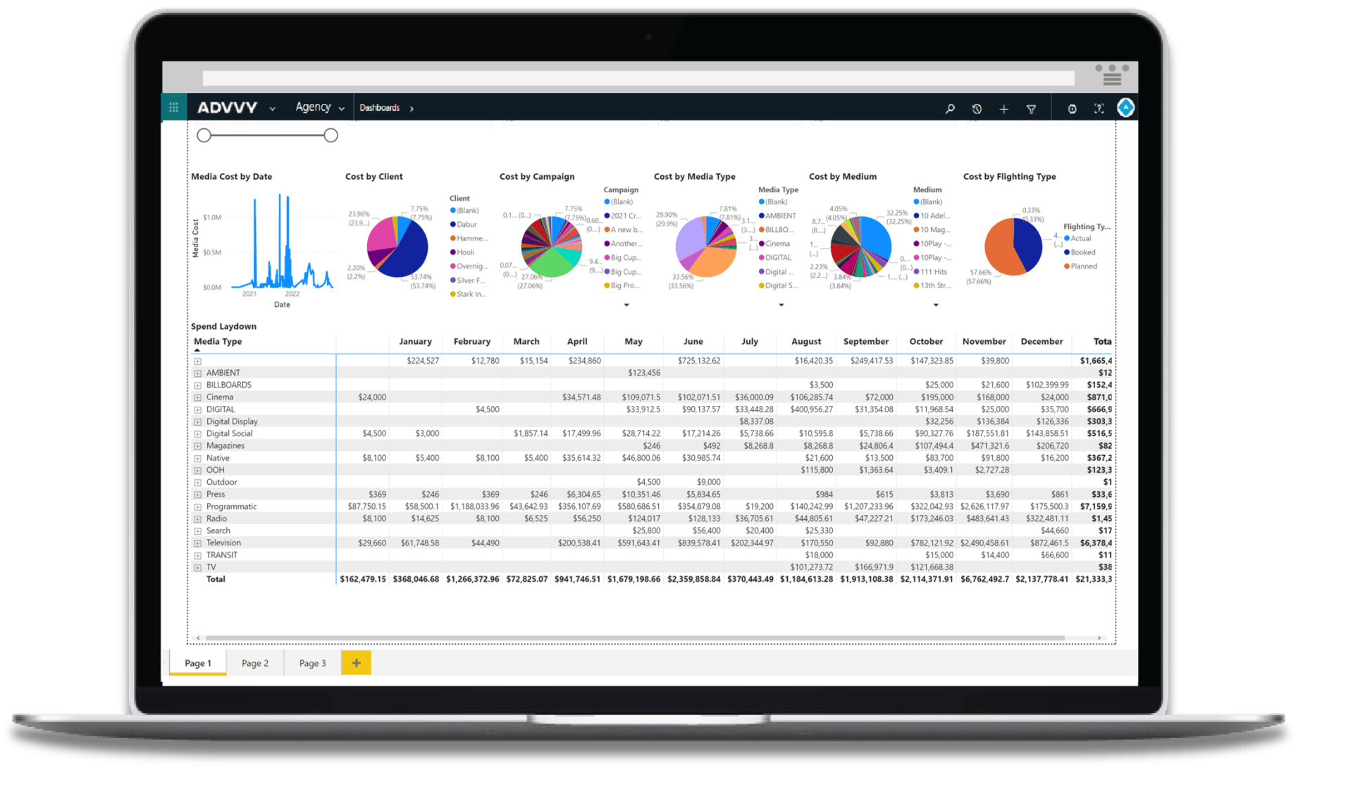 The most user friendly media planning software