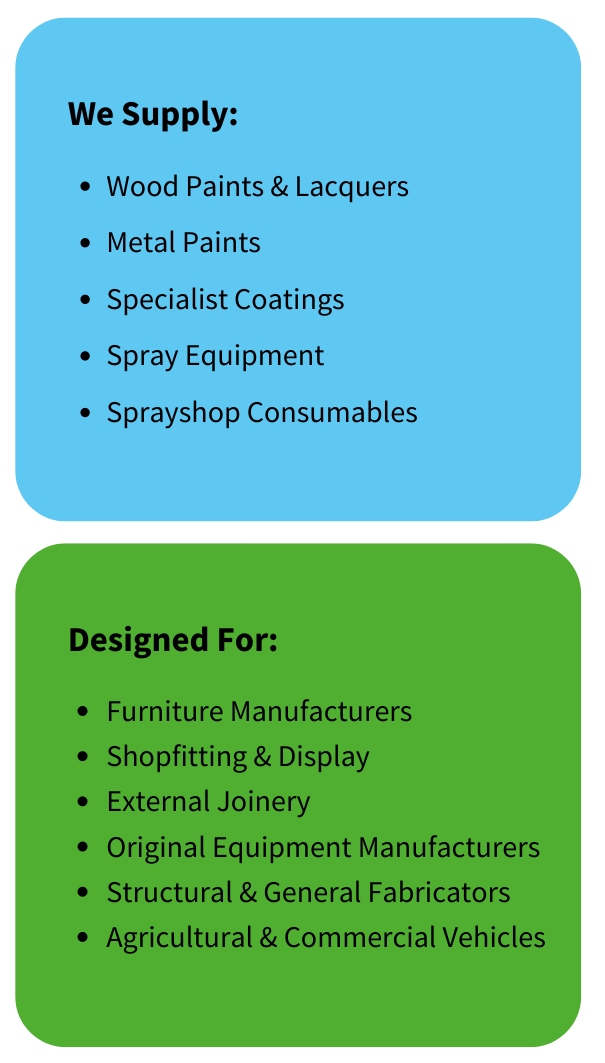 Industrial & Commercial Coatings Supplier UK | Kortec