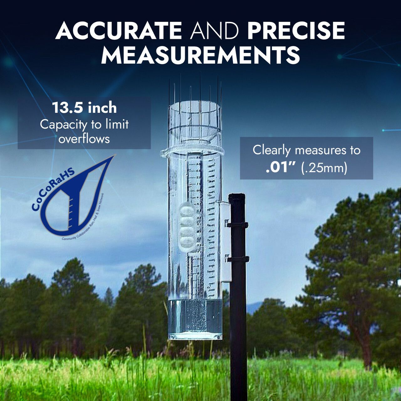 Rain Gauge Manual Measurement Rain Gauge Manual Measurement