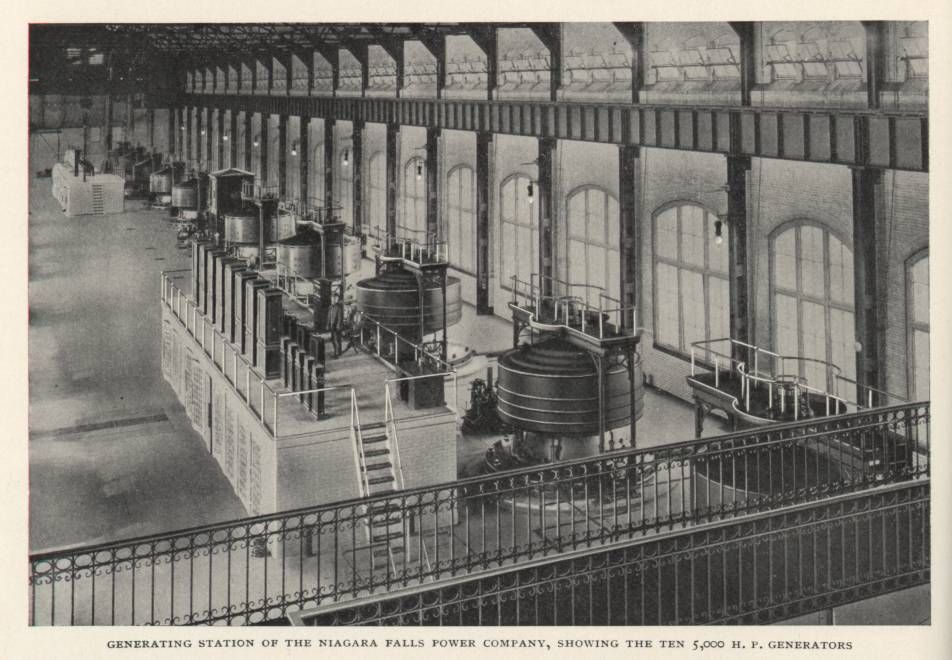 Niagara Falls Power Project | National Heritage Area