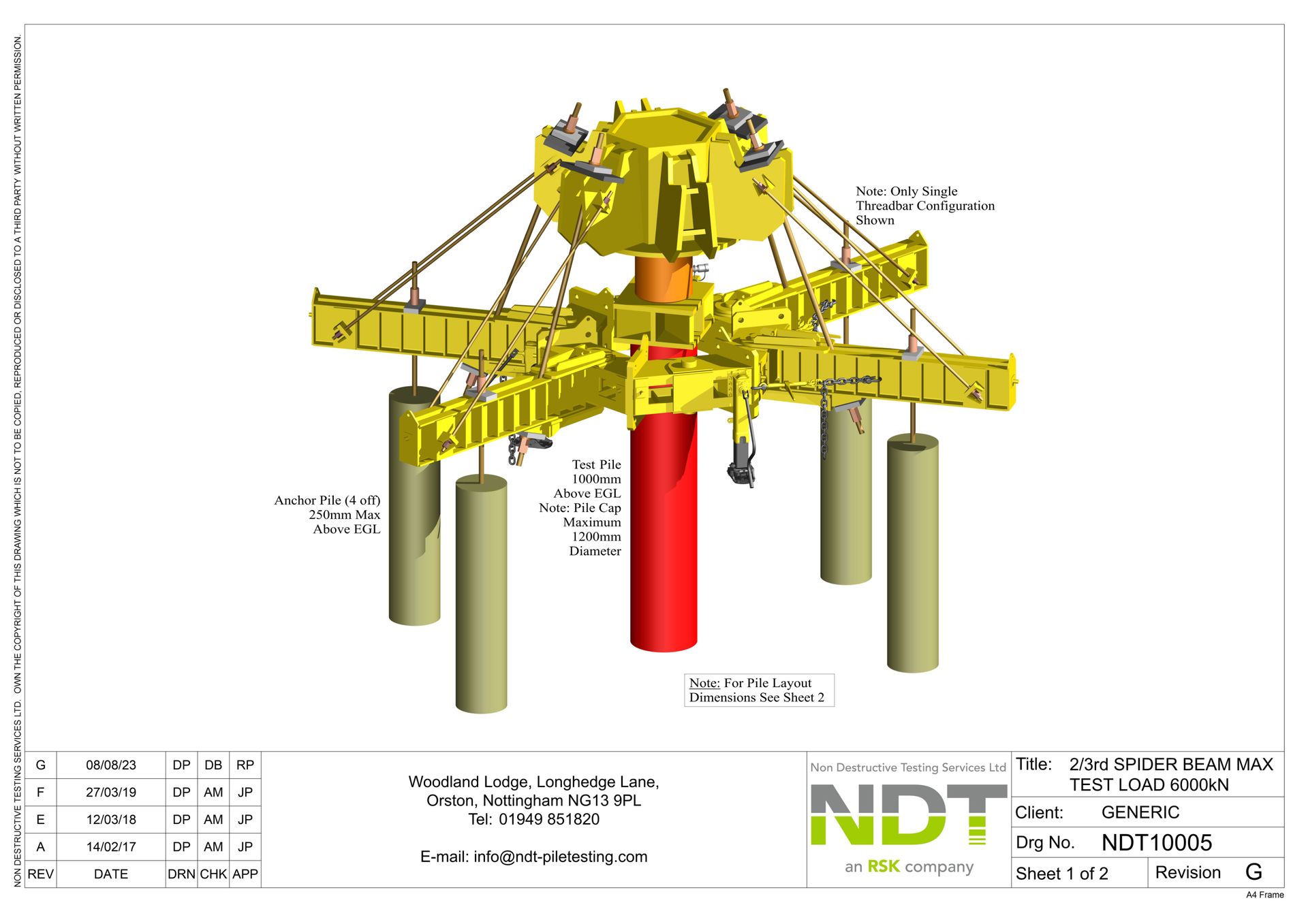 Drawings and schematic layouts of static pile testing by the experts in ...