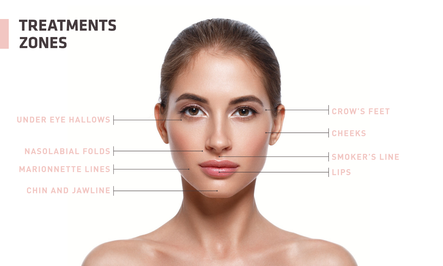 Dermal Fillers Colonial Heights Va Youthful Look Smile Lines