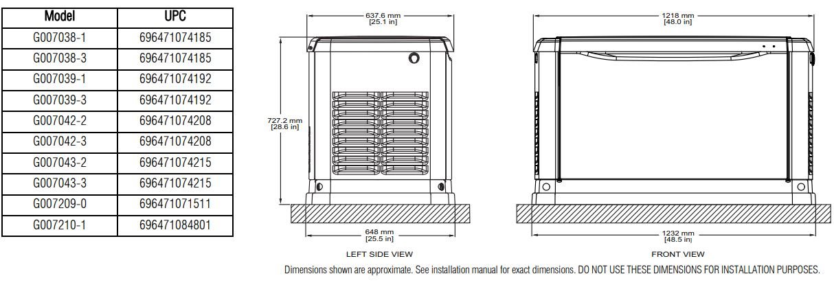 Generac - 20kW -24kW - 24kW | Strategic Electrical Solutions, LLC
