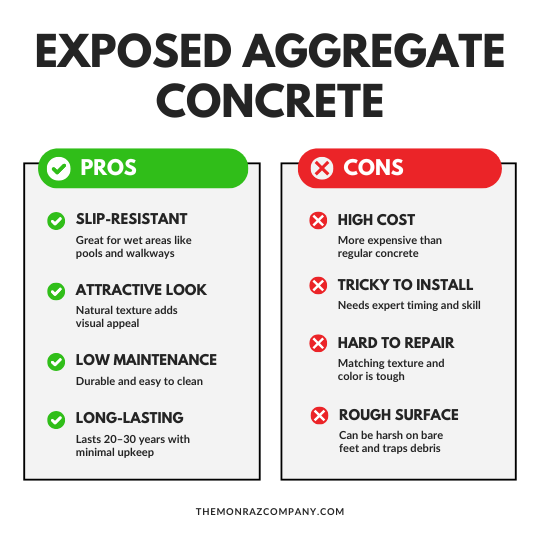 Exposed Aggregate Concrete: A Complete Guide