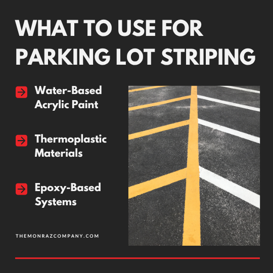 Parking Lot Striping Standards: Best Practices for Busy Lots