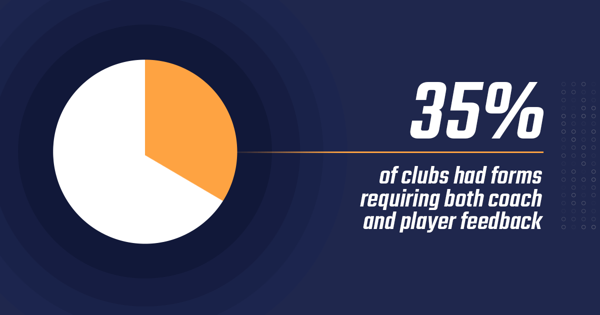 We Analyzed 240 Player Evaluation Forms. Here’s What We Learned.