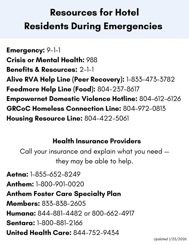 Resources for Hotel Residents During Emergencies